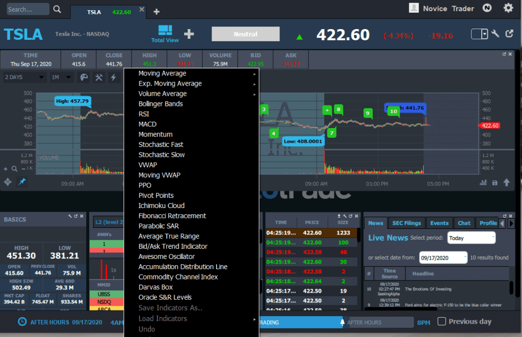Stocks ToTrade 2020 Review: A One-Stop-Shop | NuWire Investor