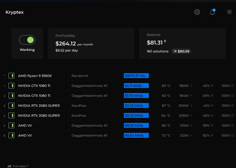 Kryptex Review: In-Depth Review (Pros & Cons)